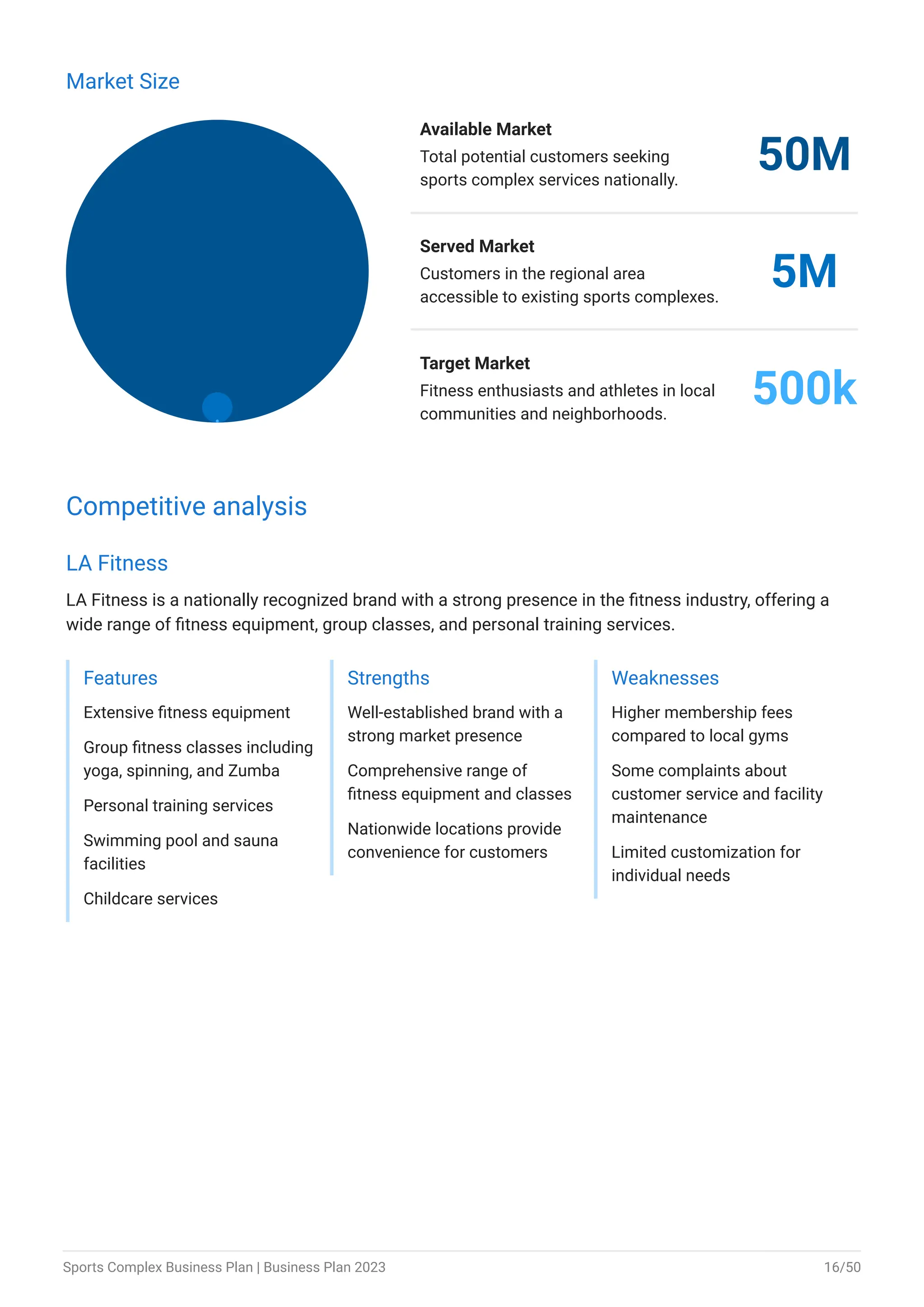 Sports Complex Business Plan Example . | PDF