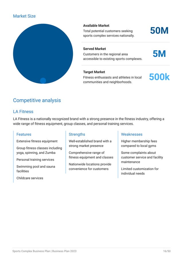 Sports Complex Business Plan Example . | PDF