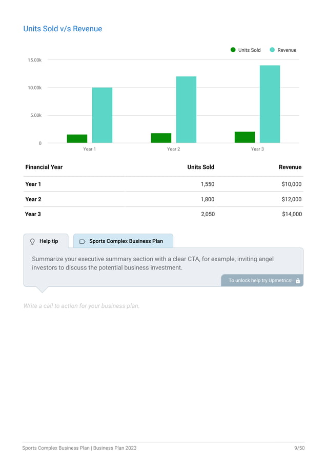 Sports Complex Business Plan Example . | PDF