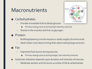 Sports & Exercise Nutrition | PPTX