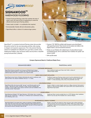 Signature Sports Flooring | PDF