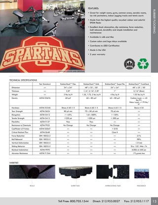 Signature Sports Flooring | PDF