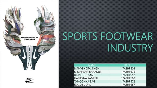 Sports Footwear Industry Analysis- Marketing Presentation. | PPTX