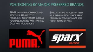 Sports Footwear Industry Analysis- Marketing Presentation. | PPTX