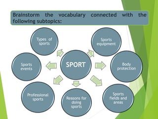 SPORTS GAMES.ppt