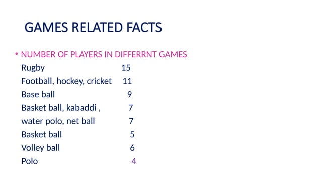 Sports General knowledge about different countries | PPT