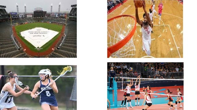 Sports General knowledge about different countries | PPT