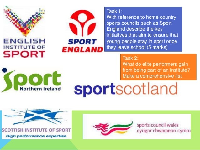 Sports gov bodies padlet lesson