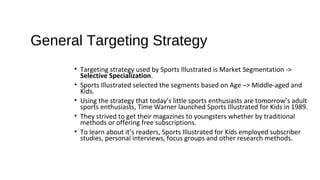 Sports illustarated | PPT