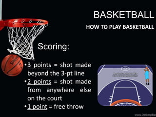 Basketball | PPTX
