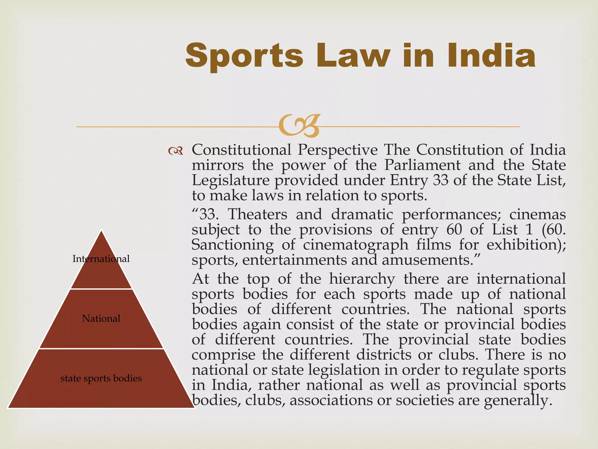 Sports in India.pptx