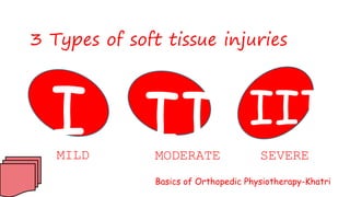 Sports injuries | PPT