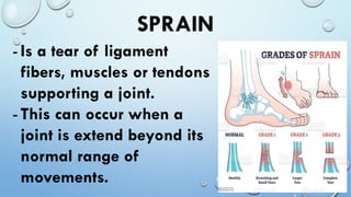 Sports injuries.pdf