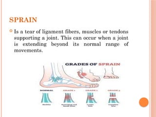 Sports Injuries and Prevention of Sports Injuries | PPTX
