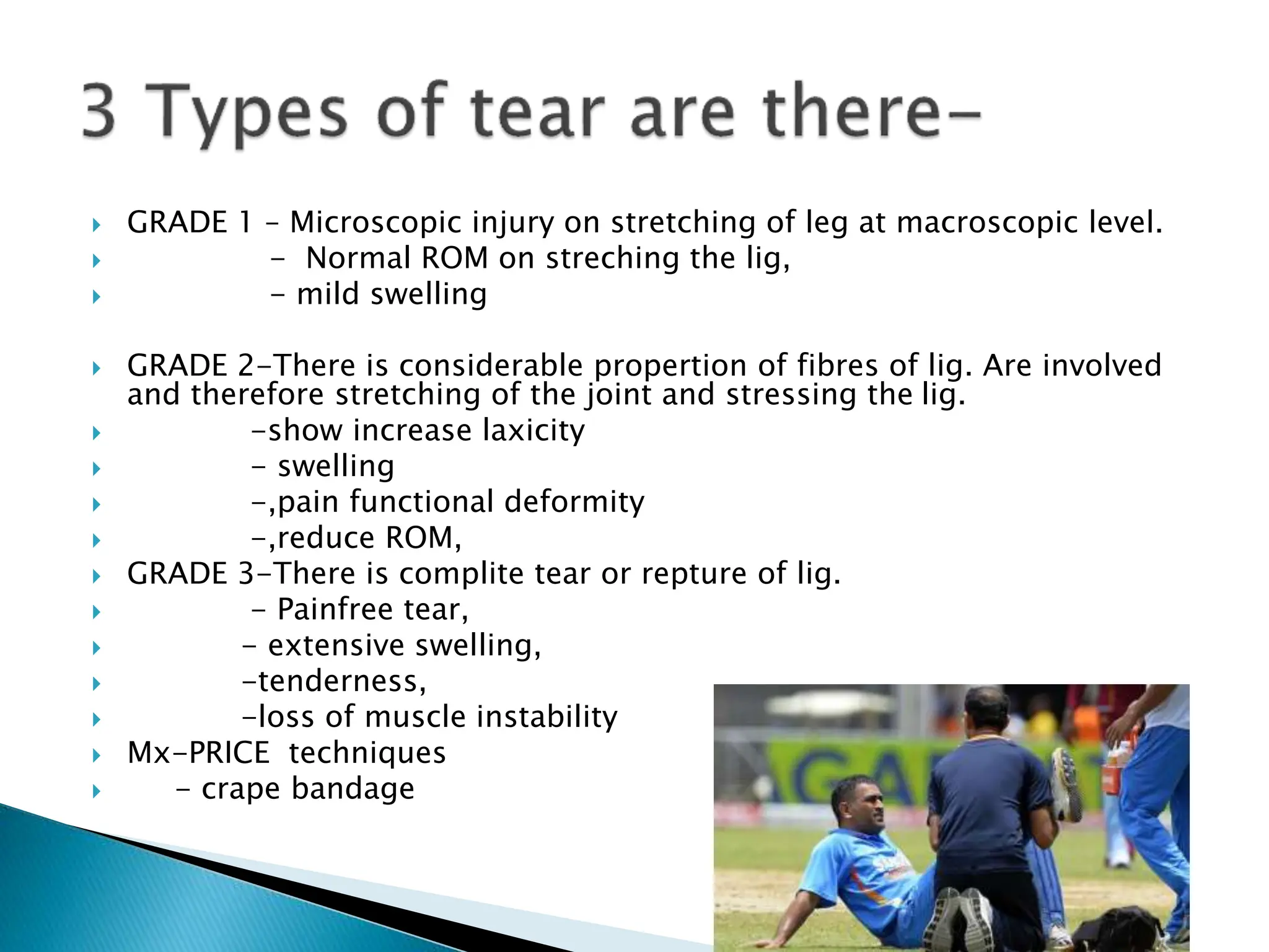 Sports Injuries(Classification).pptx