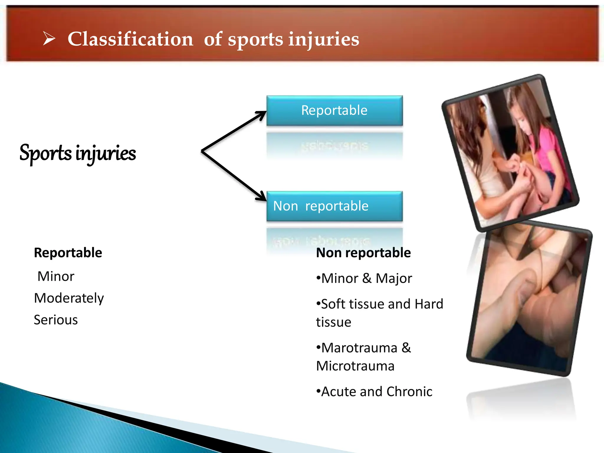 Sports Injuries(Classification).pptx