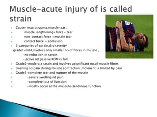 Sports Injuries(Classification).pptx
