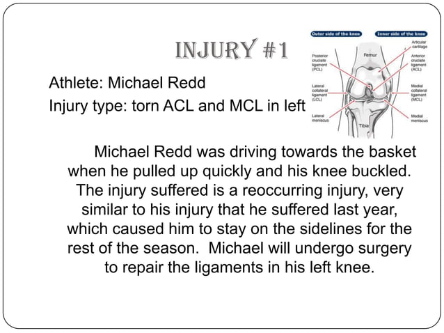 Sports Injuries Presentation | PPTX