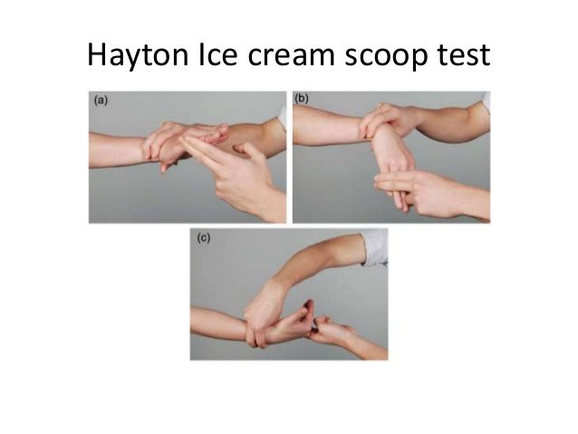 Sports injuries wrist iaoc