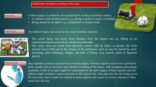 common Sports injuries | PPTX