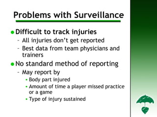 SportsInjuryPrevention. physical education | PPT