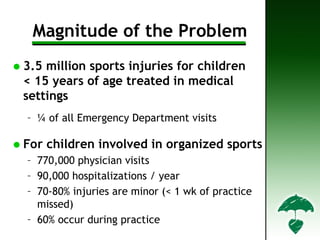 SportsInjuryPrevention. physical education | PPT