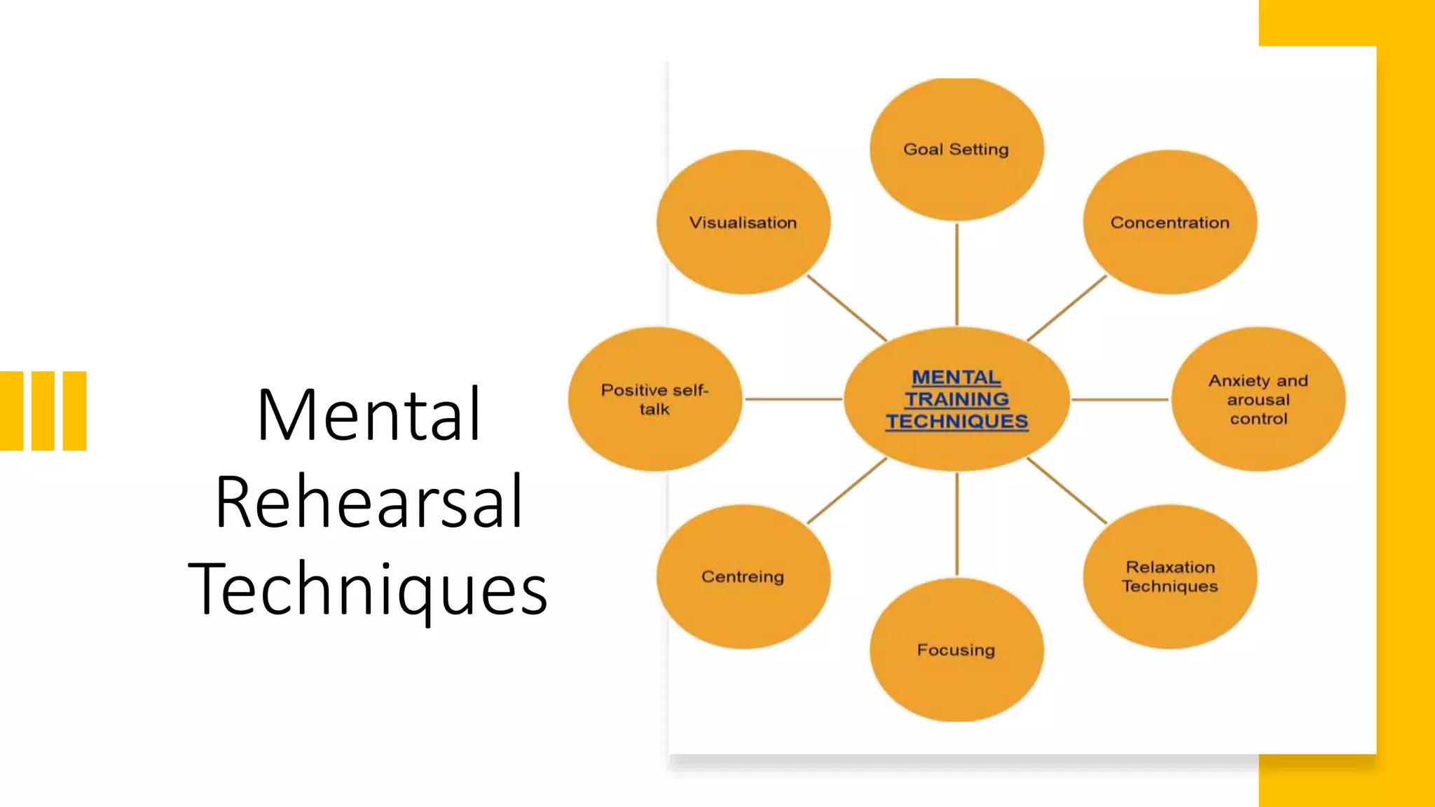 Sports Injury & Psychological Rehabilitation.pptx