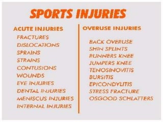 Introduction to Sports Physical Therapy | PPTX