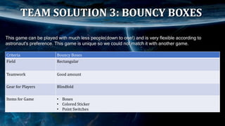 Sports in Zero Gravity | PPT
