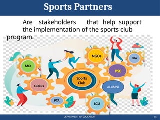 SPORTS LINKAGES DEPED SPORTS MANUAL SPORTS CLUB | PPTX