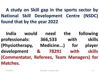 Sports management in india | PPTX