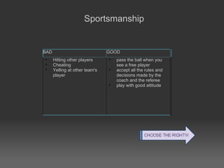 Sportsmanship | PPT