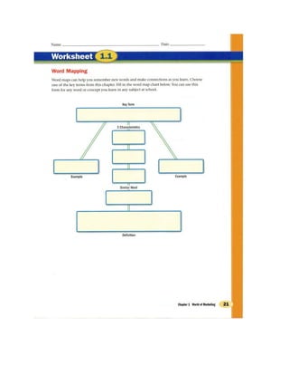 Sports marketing chapter 1 | PDF