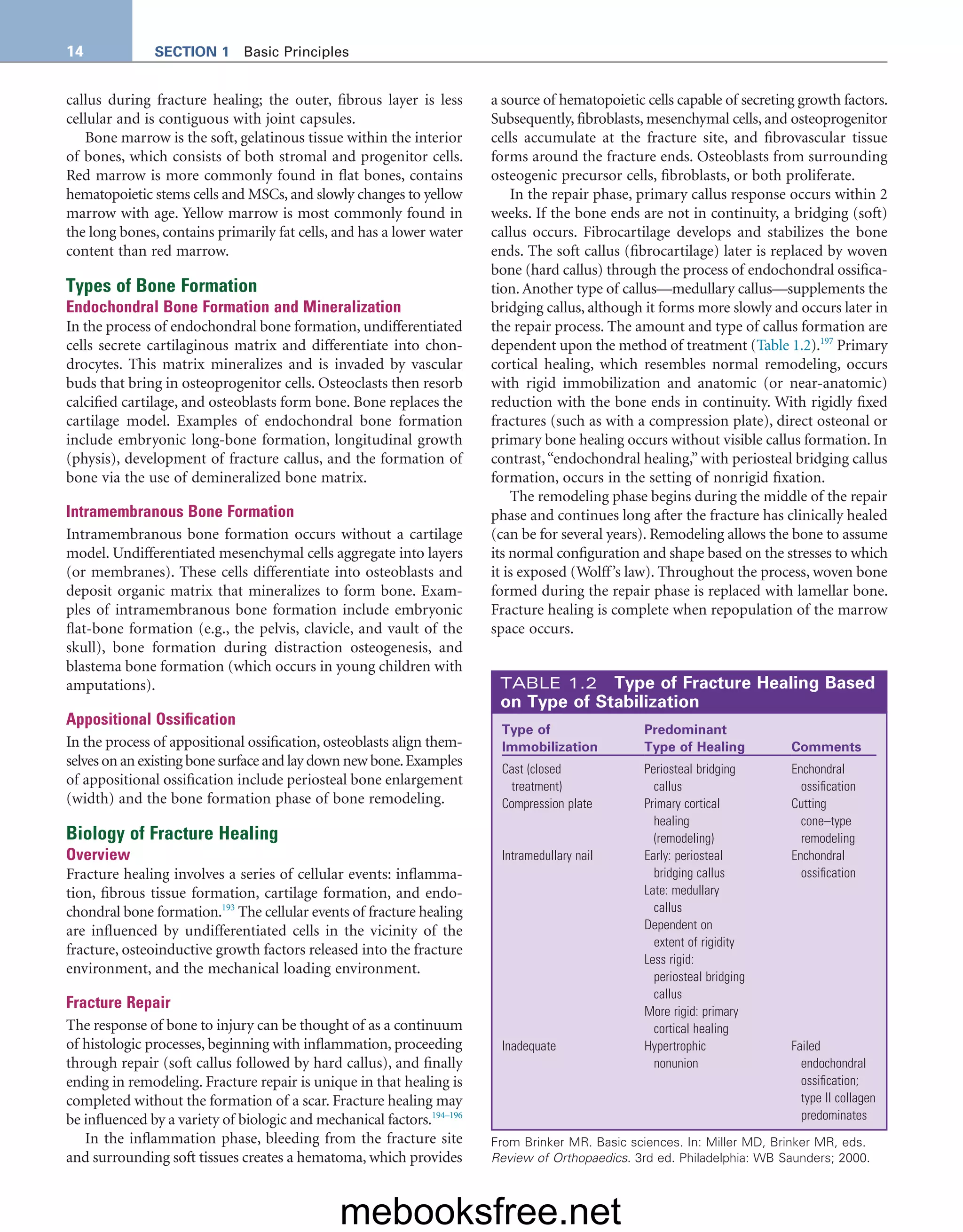 SPORTS MEDICINE.pdf