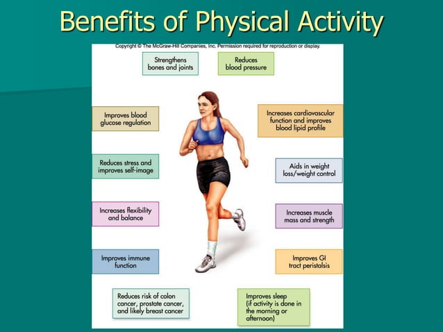 sports medicineNutrition-1.pptx