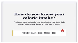 Sports nutrition - calorie calculation method | PPT