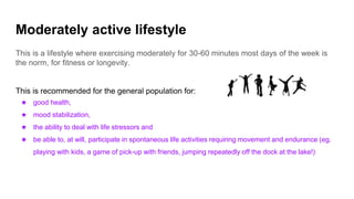 ONTAP - Sports Nutrition | PPT