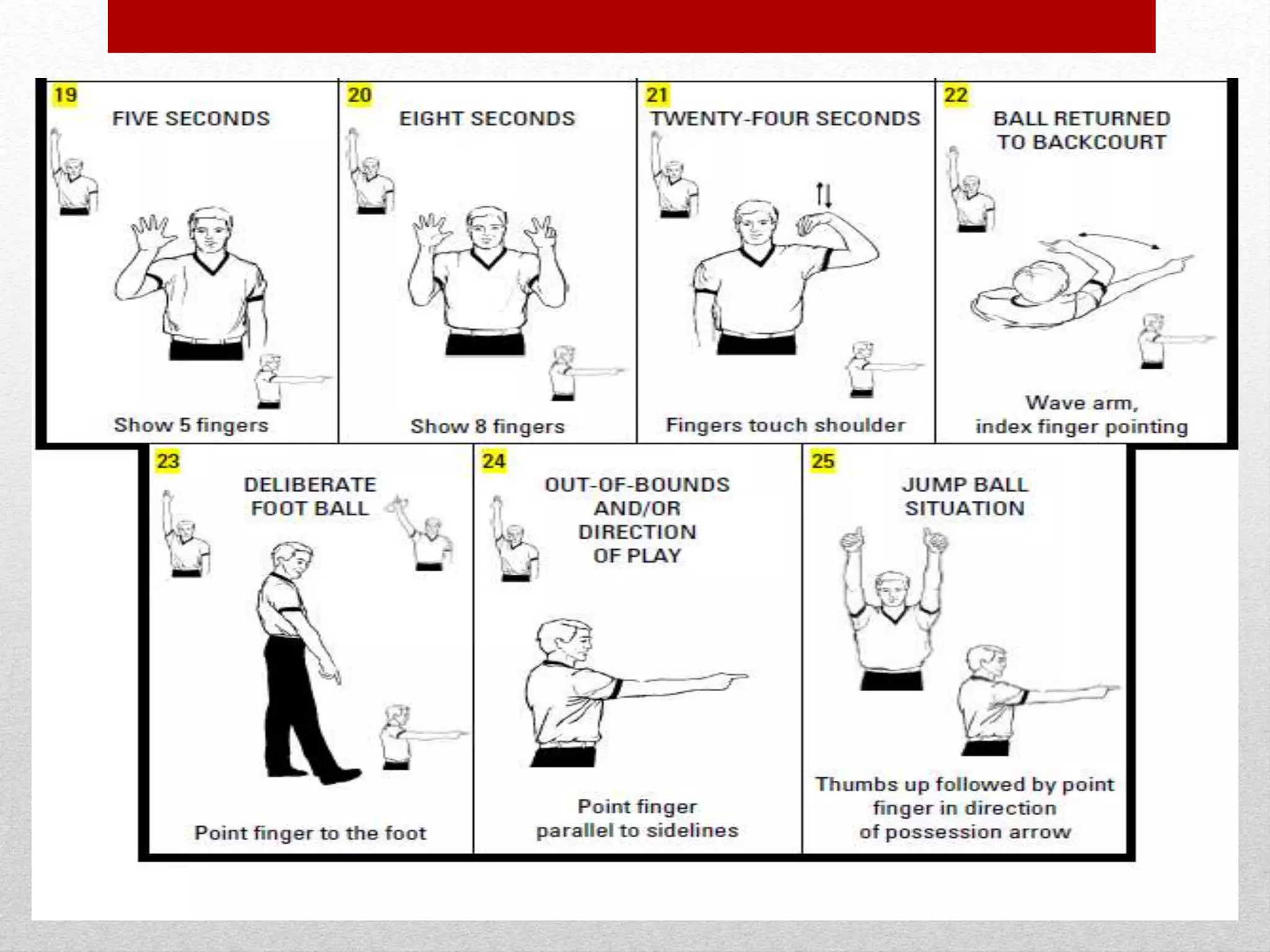 Sports officiating | PPTX