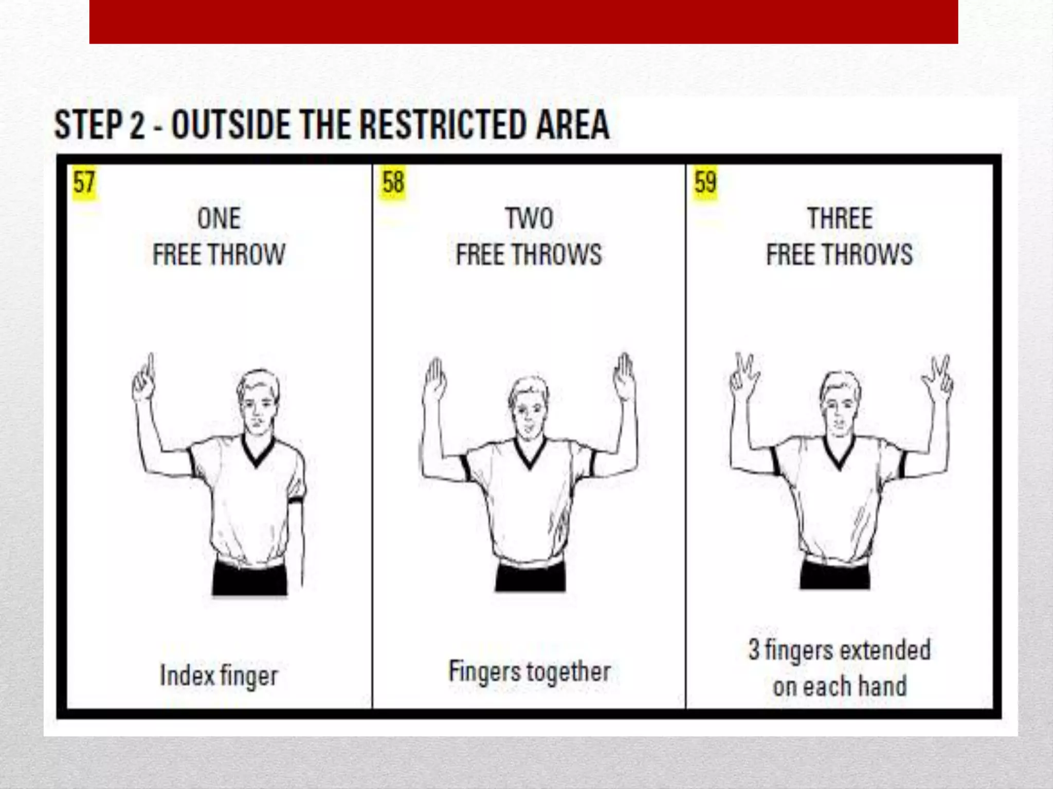 Sports officiating | PPTX