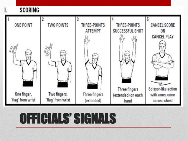 Sports officiating | PPTX