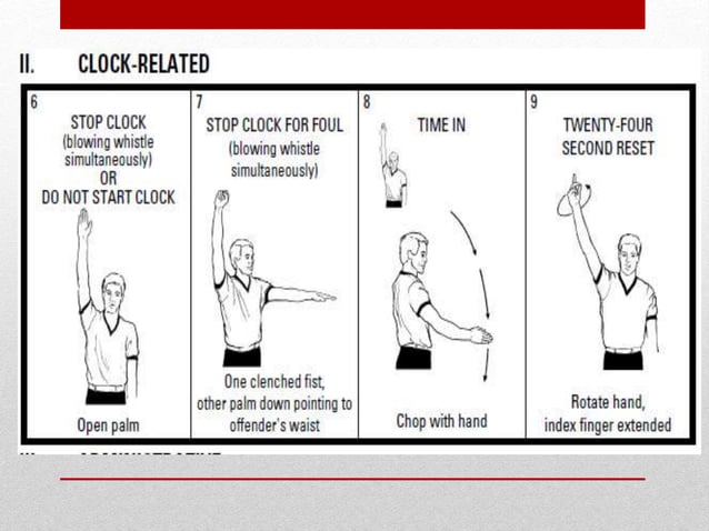 Sports officiating | PPTX