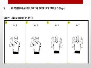Sports officiating | PPTX
