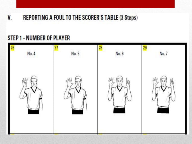 Sports officiating | PPTX