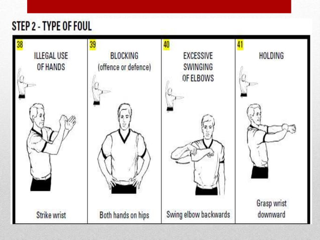 Sports officiating | PPTX