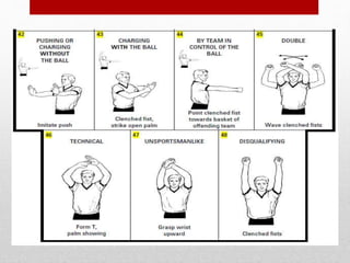 Sports officiating | PPTX