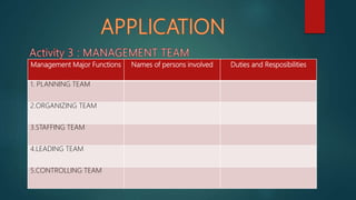 Sports organization and management demo teaching 2 nd cot | PPTX