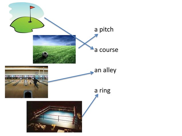 sports places.ppt