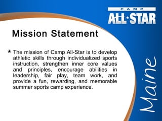 Sports powerpoint | PPT