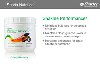 Shaklee Sports Nutrition | PPT