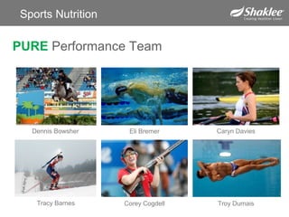 Shaklee Sports Nutrition | PPT